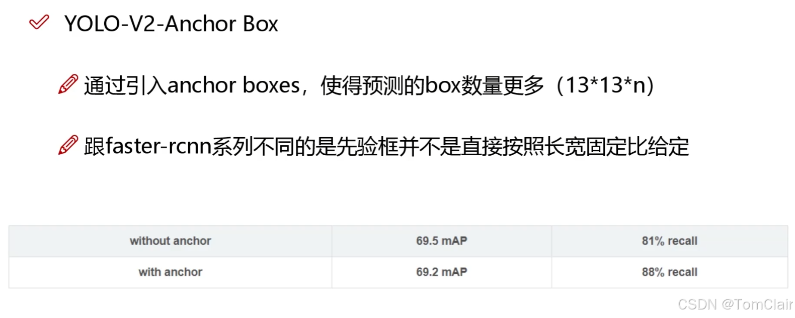 YOLO学习-YOLOv1~v3原理学习（笔记整合）_yolo笔记-CSDN博客