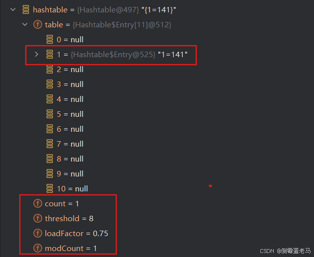 【Java集合】Hashtable及子类Properties源码分析_hashtable下面的properties-CSDN博客