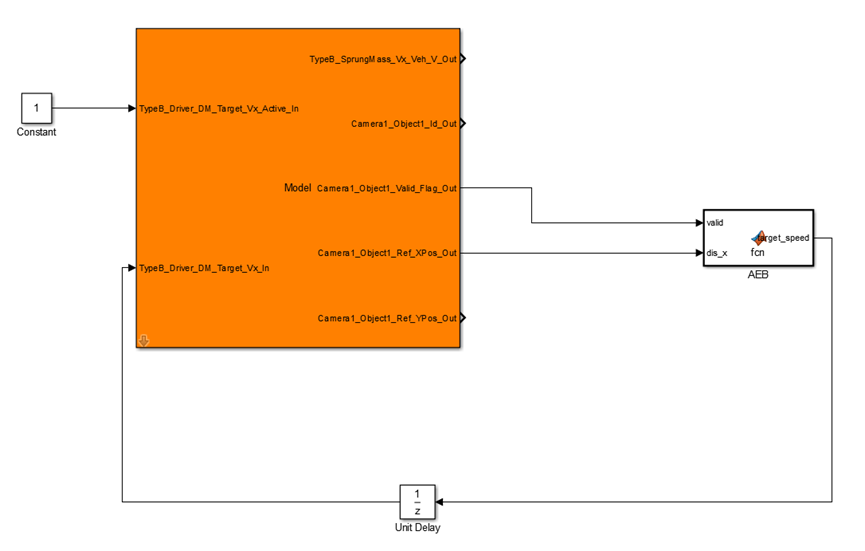 ModelBase实践应用记录：车辆的紧急制动仿真实验_modelbase car怎么进行软件在环-CSDN博客