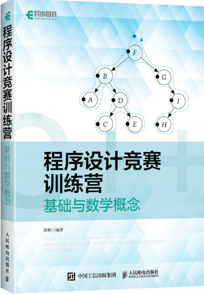 NOIP2021-2024视频（2024.12.01）_noi真题 哔哩哔哩-CSDN博客