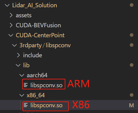 TensorRT部署基于纯点云kitii数据集的centerpoint目标检测模型_centerpoint模型-CSDN博客