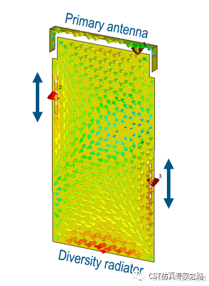 CST教程——如何理解CMA中计算MWC时的MS_cst cma-CSDN博客