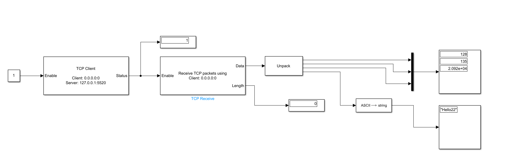 Matlab/Simulink 环境下通过TCP通讯传出仿真数据_simulink tcp-CSDN博客