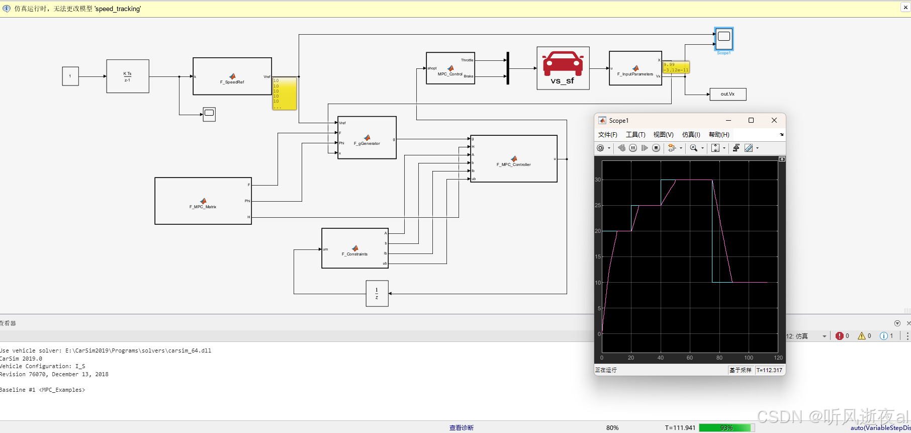 模型预测控制MPC运用carsim和simulink联合仿真实现速度跟踪_simulink速度跟踪-CSDN博客