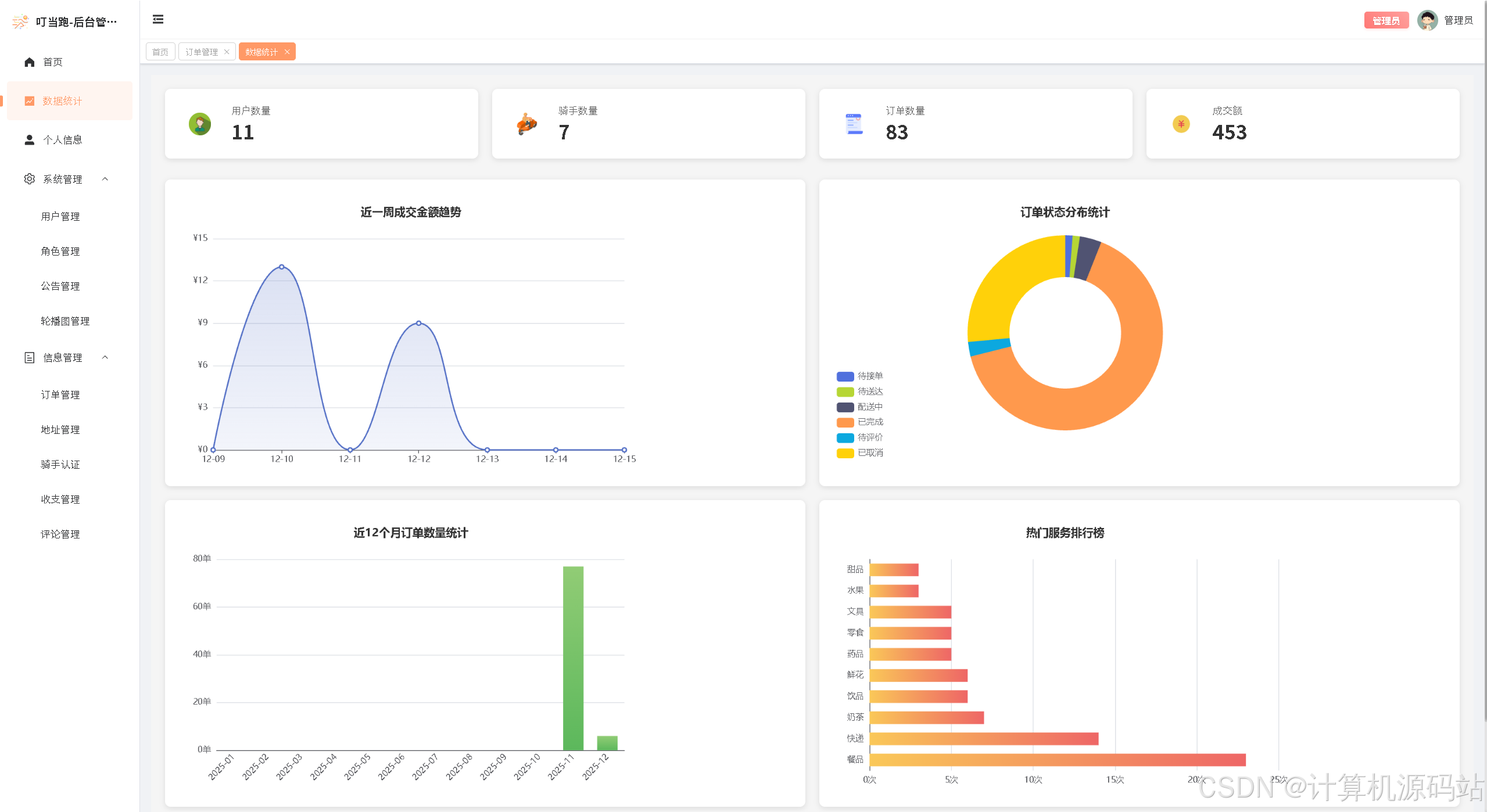 JAVA毕业设计256—基于Java+Springboot+vue+uniapp的校园跑腿小程序(源代码+数据库)-CSDN博客