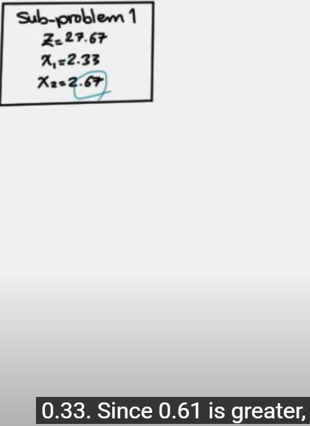 ILP Sample-CSDN博客