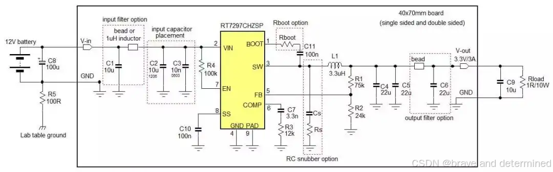 硬件设计学习DAY32——开关电源EMI根源与优化全解析-CSDN博客