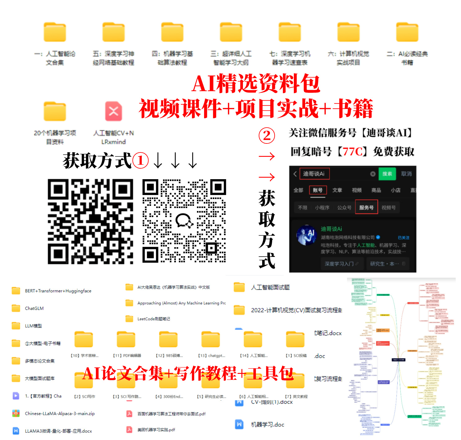 Python 入门机器学习，零基础版的学习路线图，快速入门python如何进行机器学习 Csdn博客