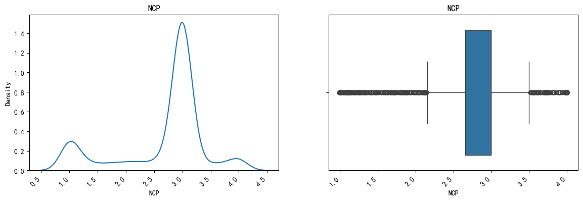 python打卡day15_nobeyesdad-CSDN博客