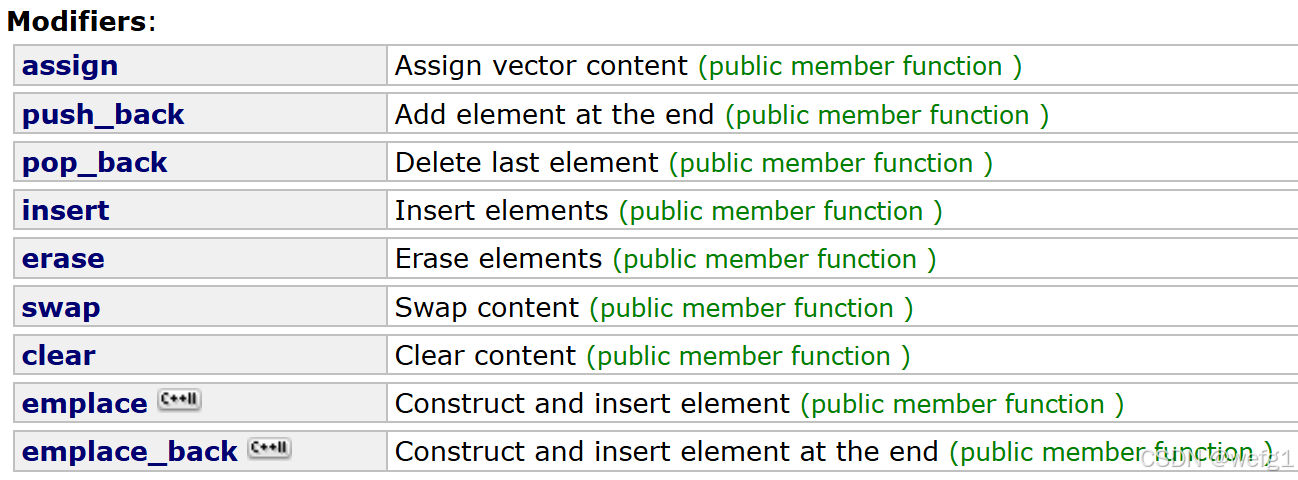 【C++】vector_c++ vector-CSDN博客