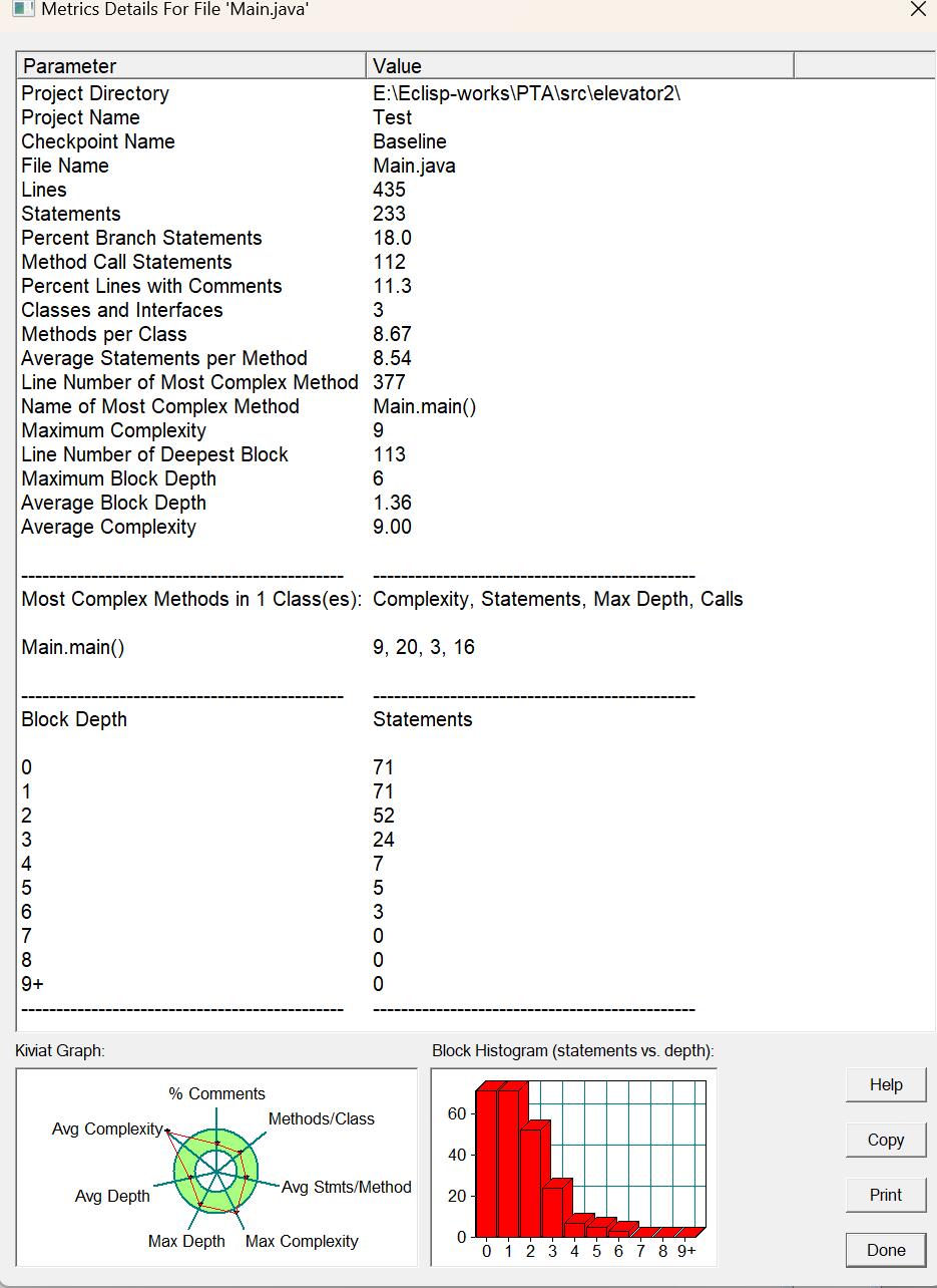 NCHU_OOP_单部电梯调度程序-CSDN博客