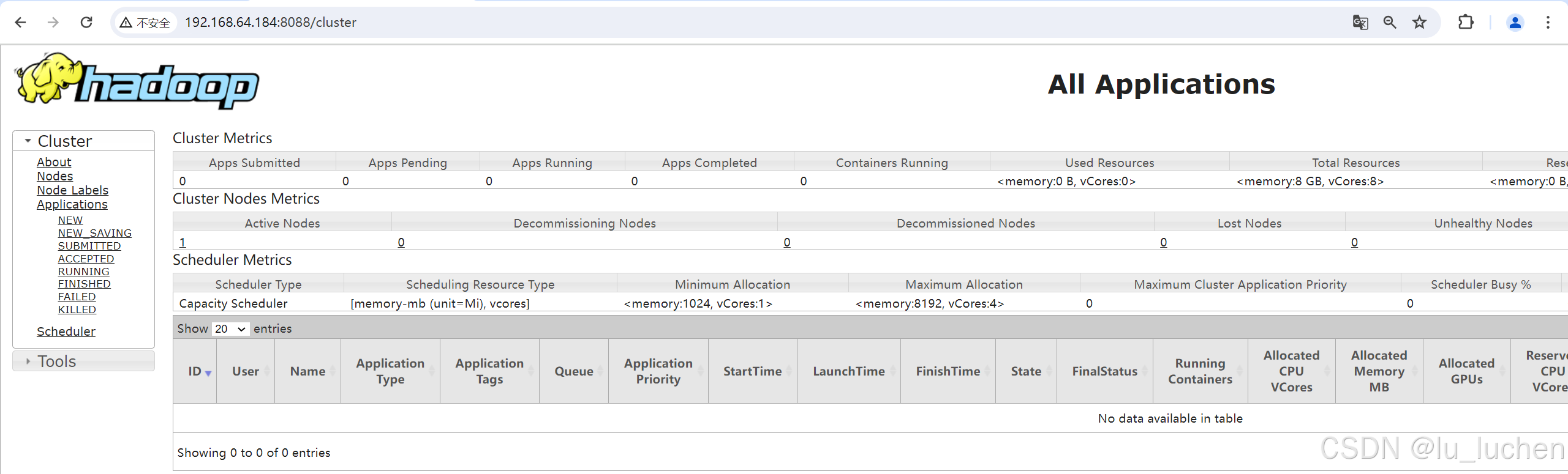 Hadoop部署_hadoop authorized user only-CSDN博客
