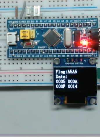 STM32之FLASH闪存实现数据掉电不丢失_stm32把数据存到flash-CSDN博客