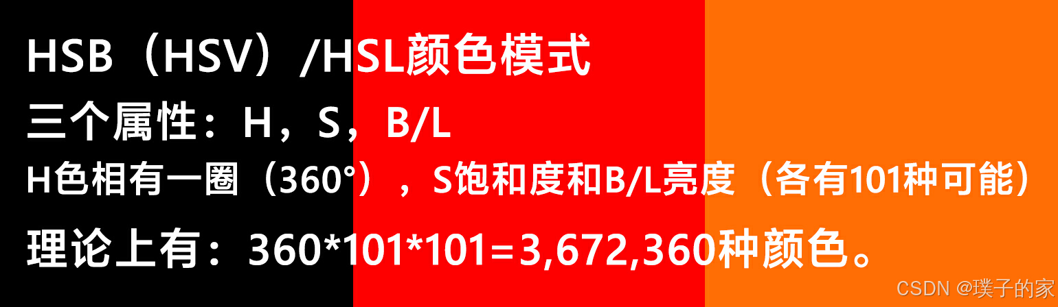 【PS不常见教程】PS通道讲解5：颜色模式（三）_ps怎么调为hsb模式-CSDN博客