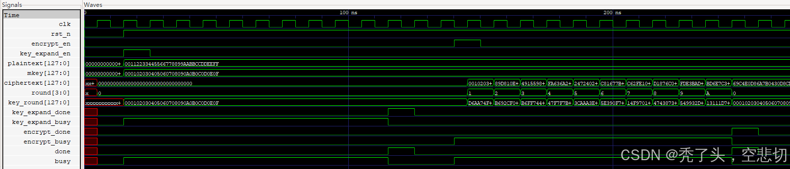 AES算法Verilog循环迭代实现的两种常见方式（带测试）_aes verilog-CSDN博客