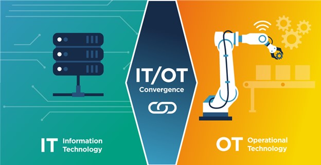 IT与OT的融合等于IOT?_iot ot-CSDN博客