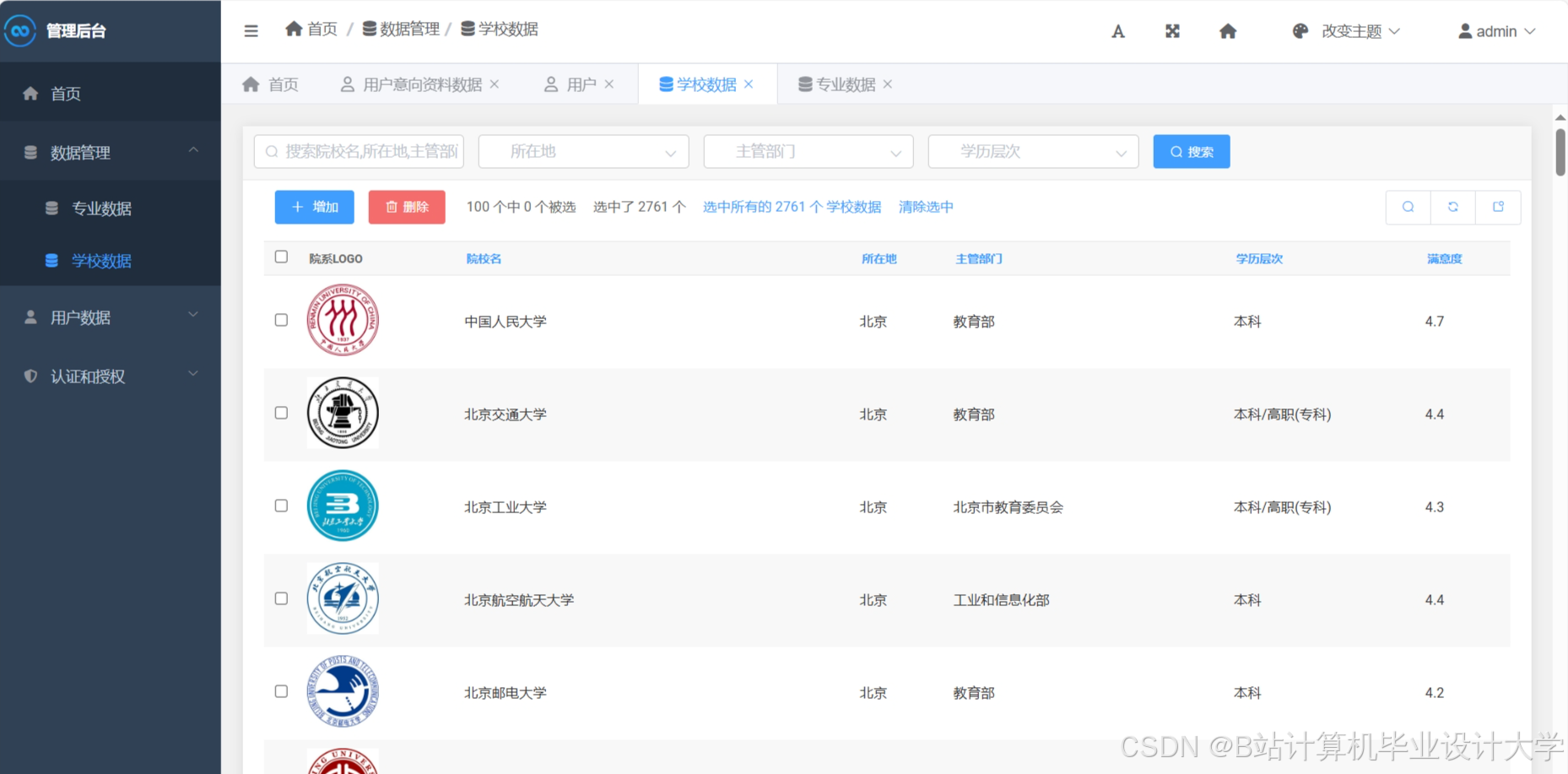 计算机毕业设计hadoopspark高考分数线预测系统 高考推荐系统 大数据毕业设计源码文档ppt讲解 Csdn博客
