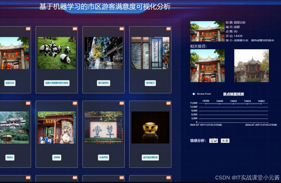 计算机毕设源码 大数据深度学习 基于机器学习实现的市区游客满意度可视化分析系统基于机器学习算法构建的满意度预测系统 Csdn博客