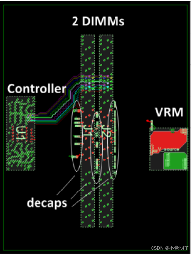 Sigrity SPEED2000 DDR simulation模式如何进行DDR仿真分析操作指导-DIMM On board-Write模式 ...