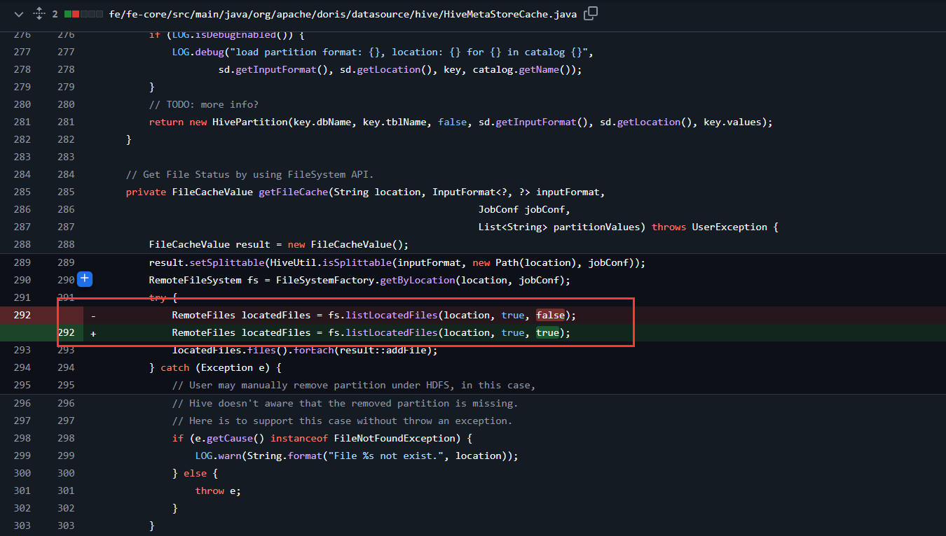 doris问题_doris hive catalog-CSDN博客