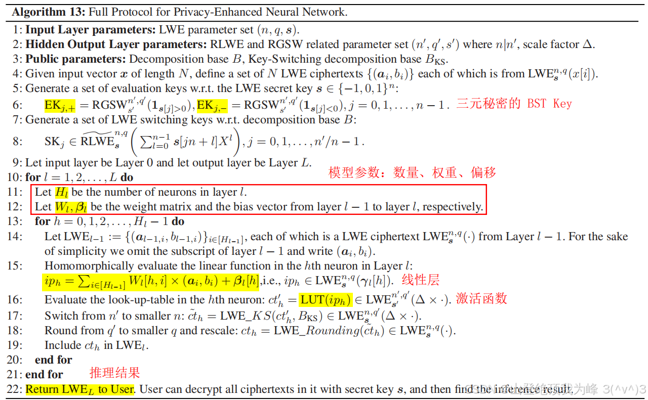 Homomorphic CNNs_cryptodl-CSDN博客