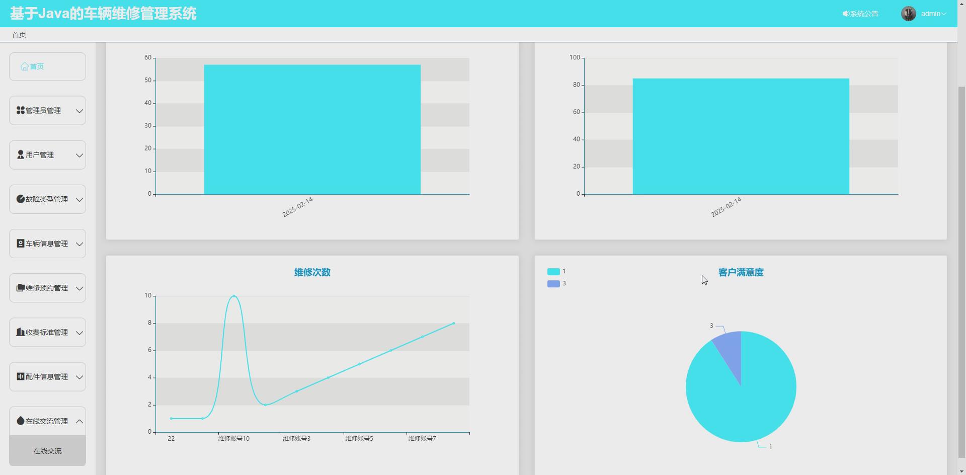 springboot+vue3基于Java的汽车4s店车辆维修管理系统-CSDN博客