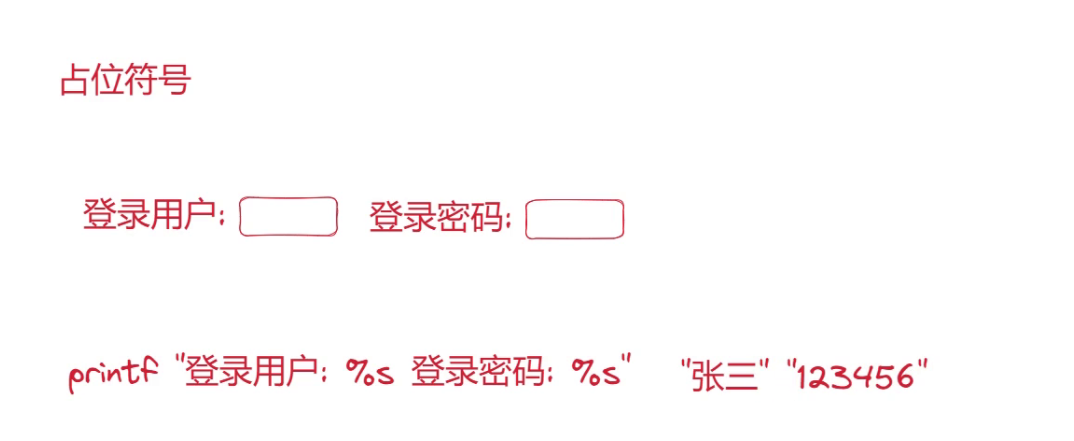 正则表达式三剑客(grep sed awk)-CSDN博客