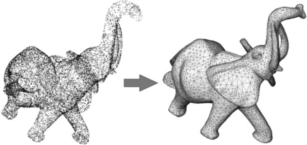 常见主流曲面重建（Surface Reconstruction）方法比较汇总-CSDN博客