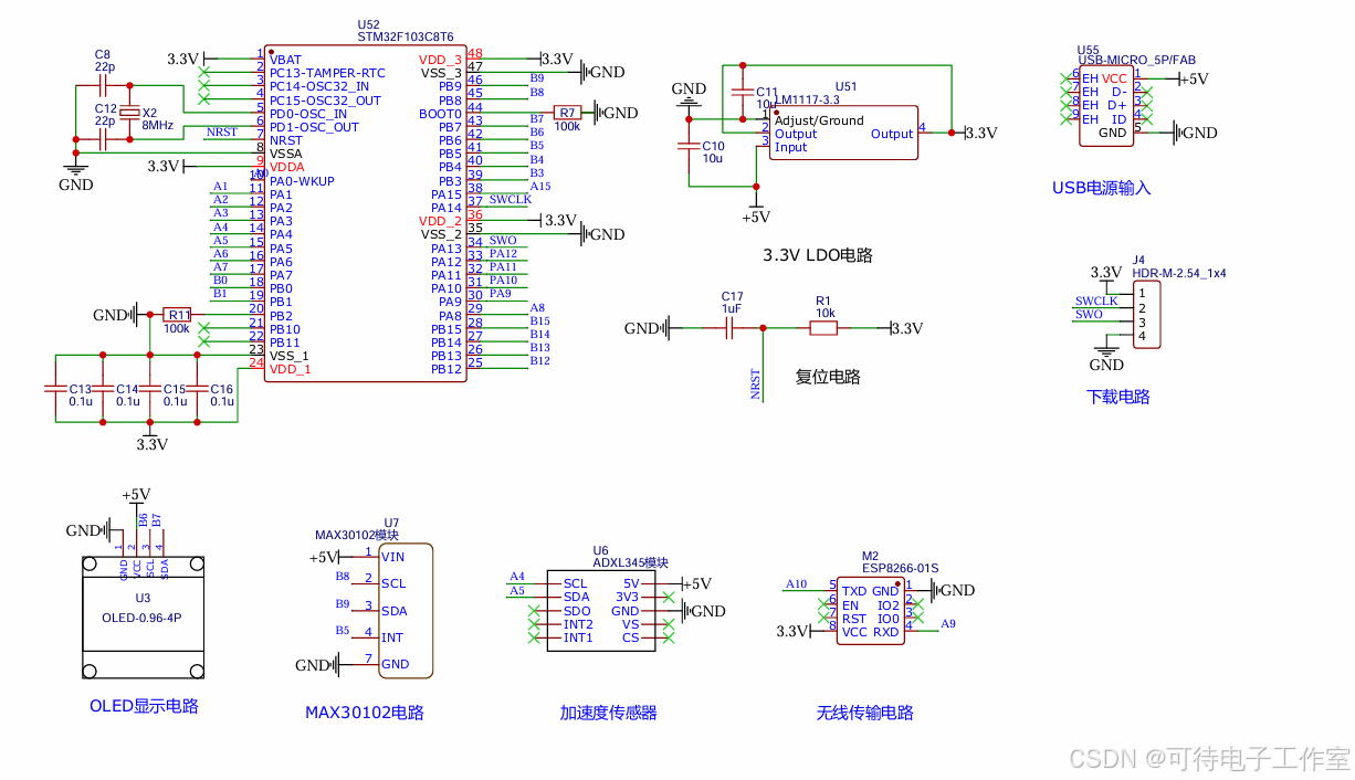 【stm32设计】基于stm32的智能运动手环设计(代码资料论文),心率、血氧、温度、步数、跌倒检测基于stm32的智能手表的论文下载 Csdn博客