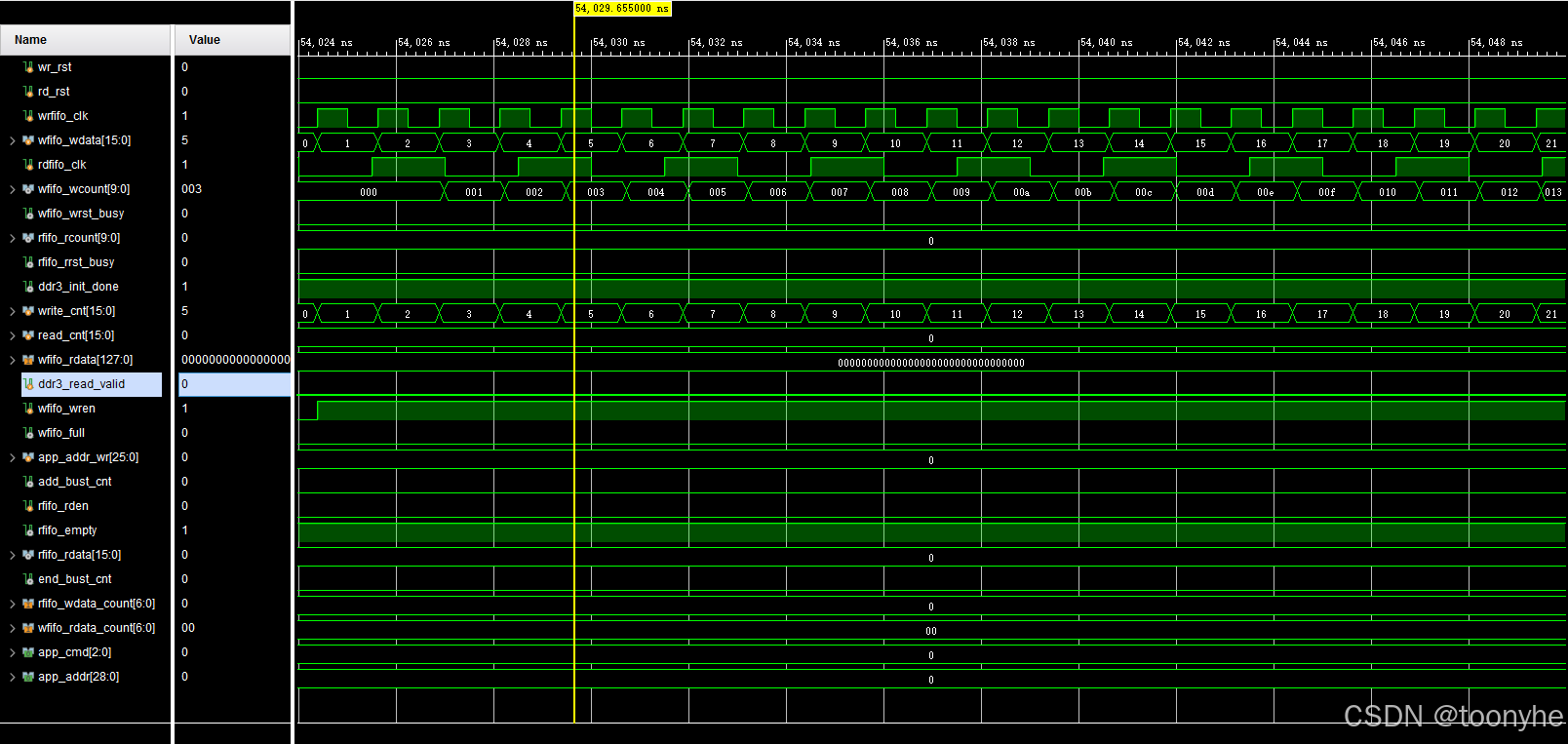 FPGA之DDR系列FIFO篇_fpga ddr-CSDN博客