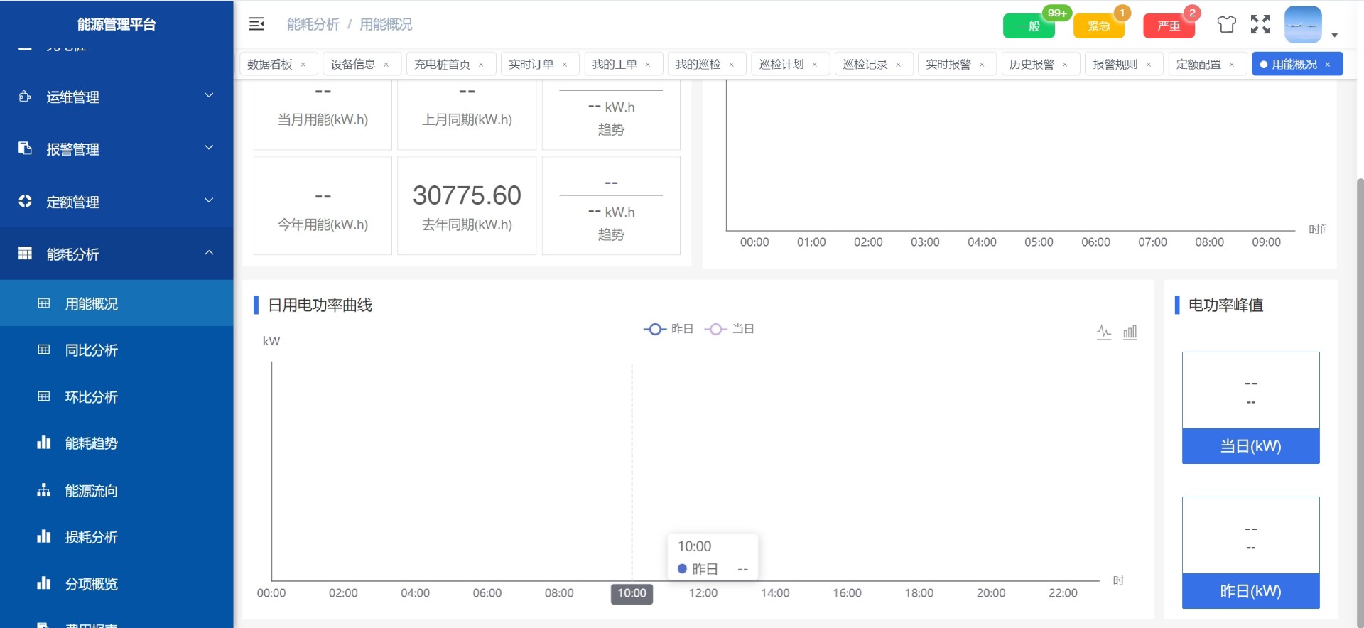 物联网警报系统、能源管理系统（EMS）的源代码、充电桩管理以及基于Ruoyi框架_基于若依(ruoyi-vue)的运维报警通知系统-CSDN博客