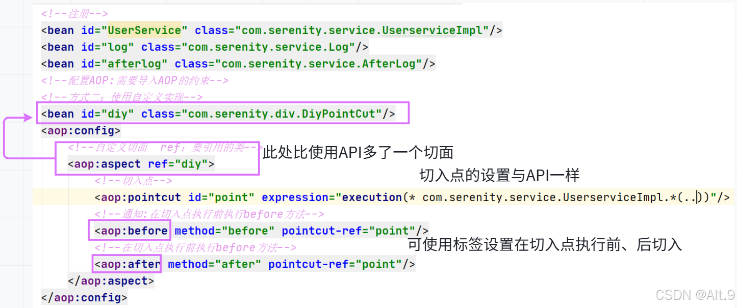 Spring基础四（AOP、整合MyBatis、事务管理）_aop mybaties-CSDN博客