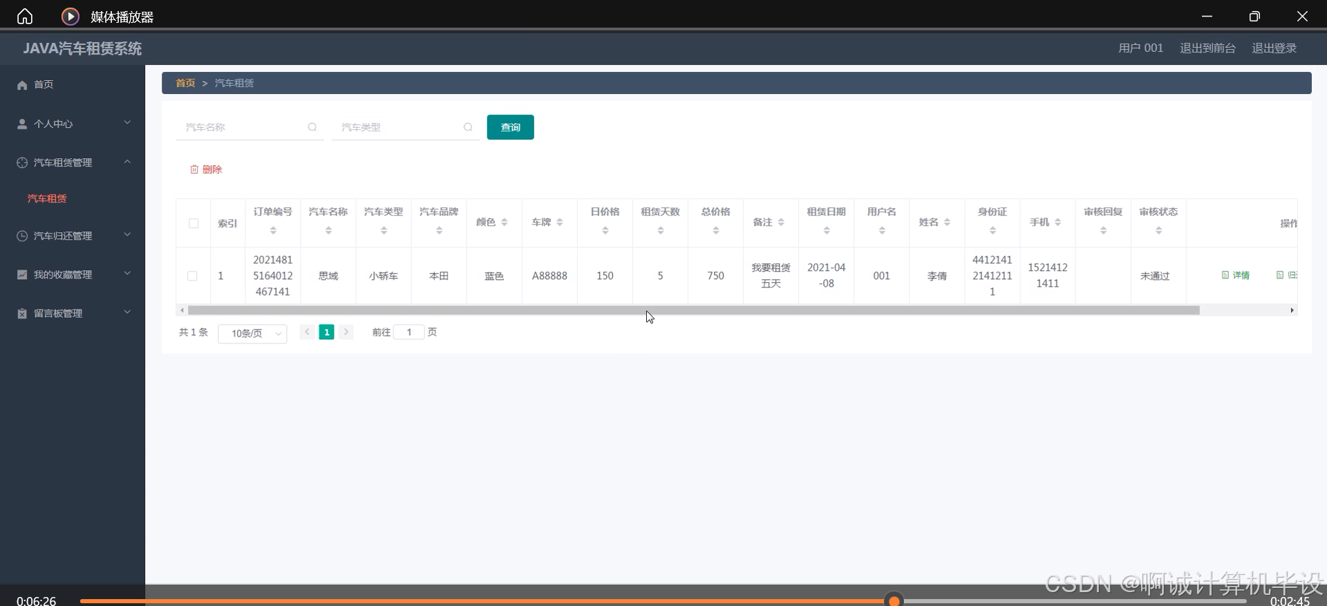 基于ssm+vue汽车租赁服务系统(开题报告+程序+论文+java)-CSDN博客