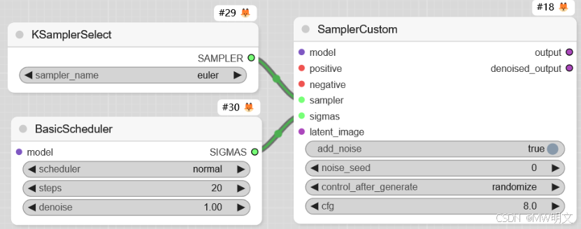 comfyui 入门教程 -- 内置节点1_ksampler-CSDN博客