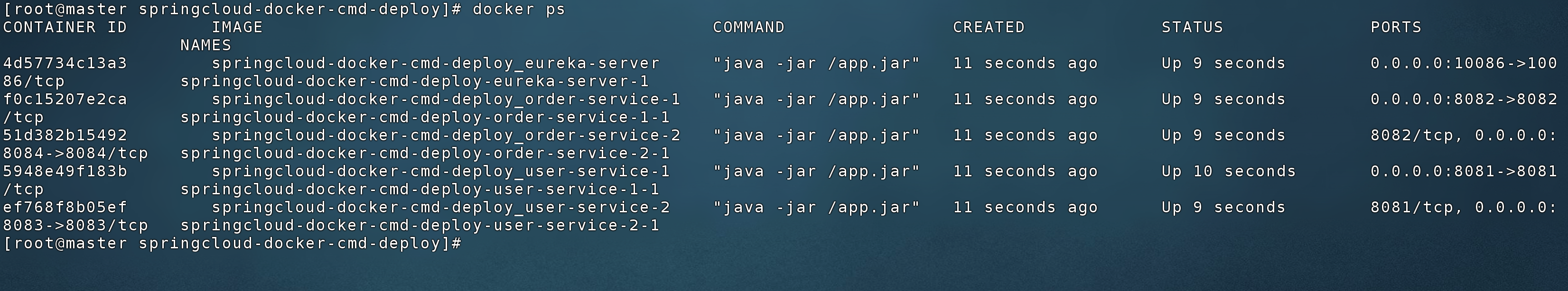 【JAVA应用实战-SpringCloud】（四）SpringCloud微服务模块使用docker-compose进行部署_docker-compose springcloud-CSDN博客
