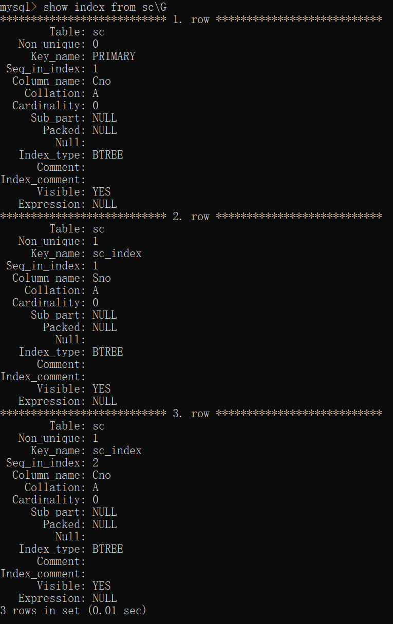 索引和视图-CSDN博客