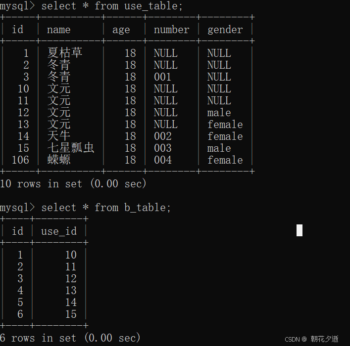 mysql语法分享-约束-CSDN博客