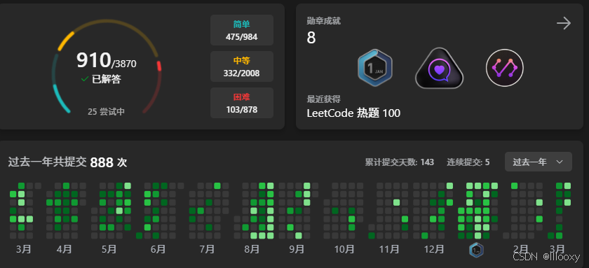 刷题新手必看！如何简单快速地入坑leetcode！如何刷leetcode Csdn博客 3149