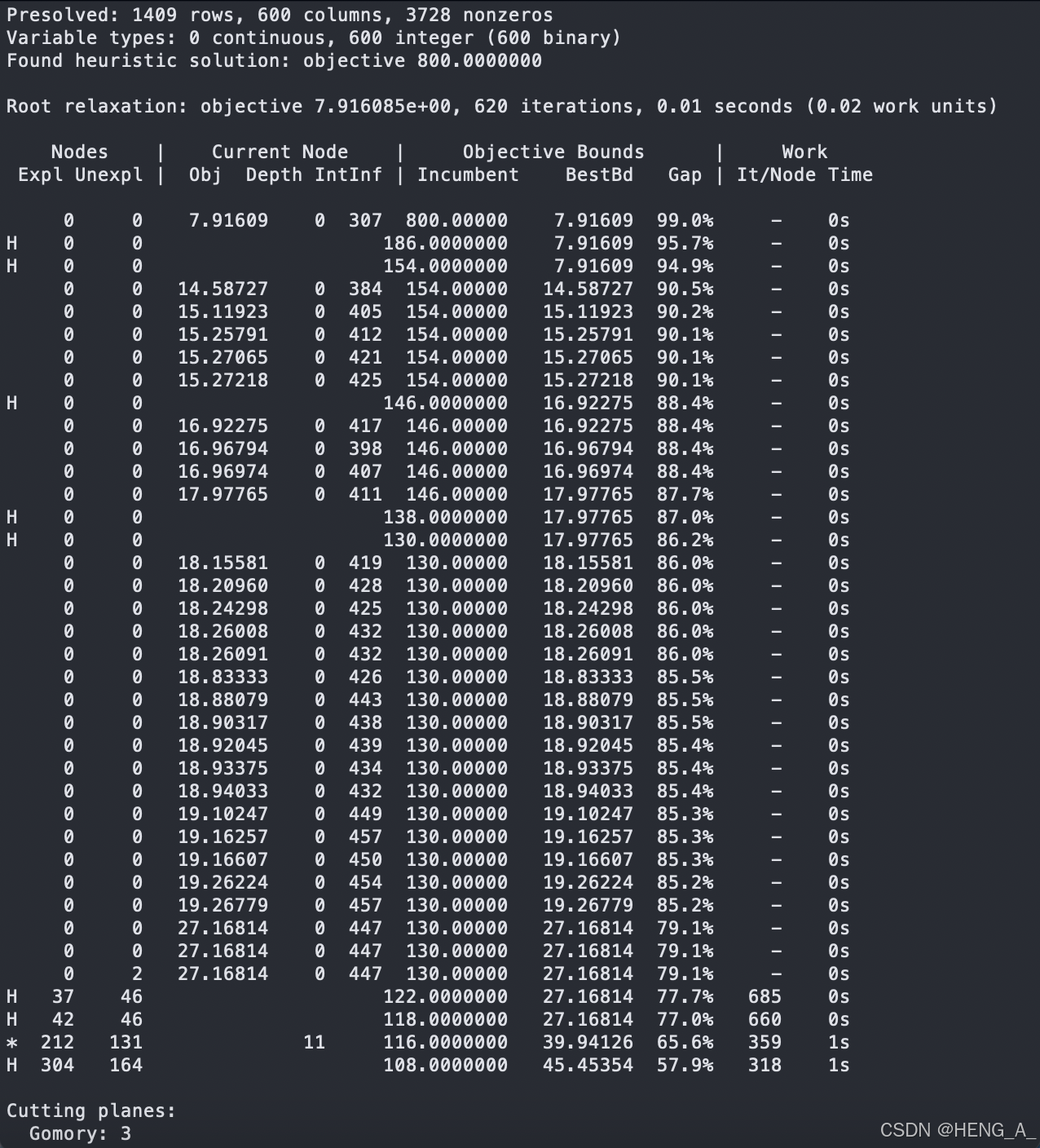 Mac系统安装gurobi，并配置python环境_mac安装gurobi-CSDN博客
