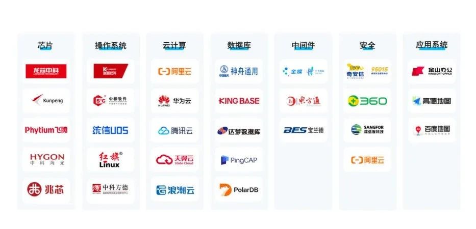 数式Oinone开源发布，携手软件伙伴迈入企业级产品化引擎新时代-CSDN博客