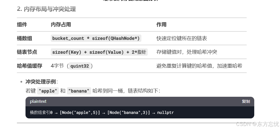 QList、QVector、QMap、QHash安全删除（指定删除、遍历删除、快速删除）_qlist删除指定元素-CSDN博客