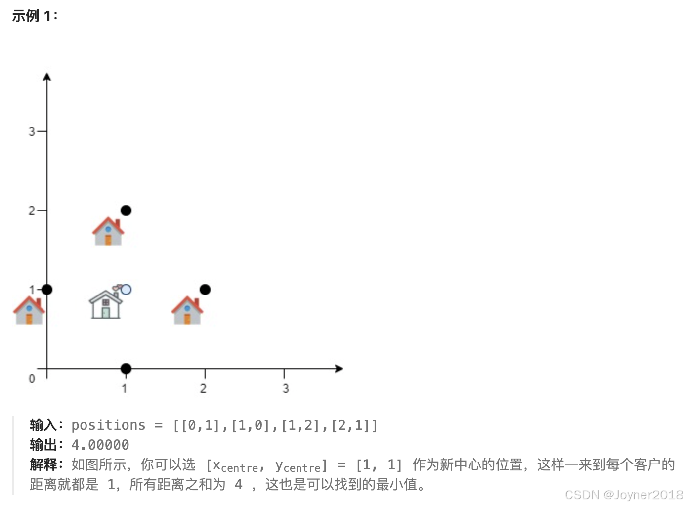 Python Leetcode 1515 服务中心的最佳位置leetcode 欧几里得 Csdn博客