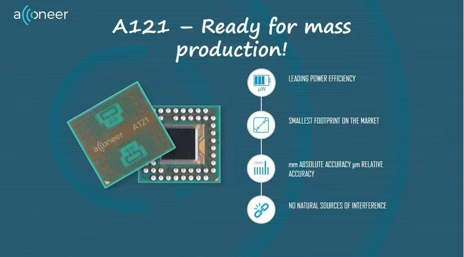 佰誉达60GHz PCR毫米波雷达A121芯片介绍_a121 雷达-CSDN博客