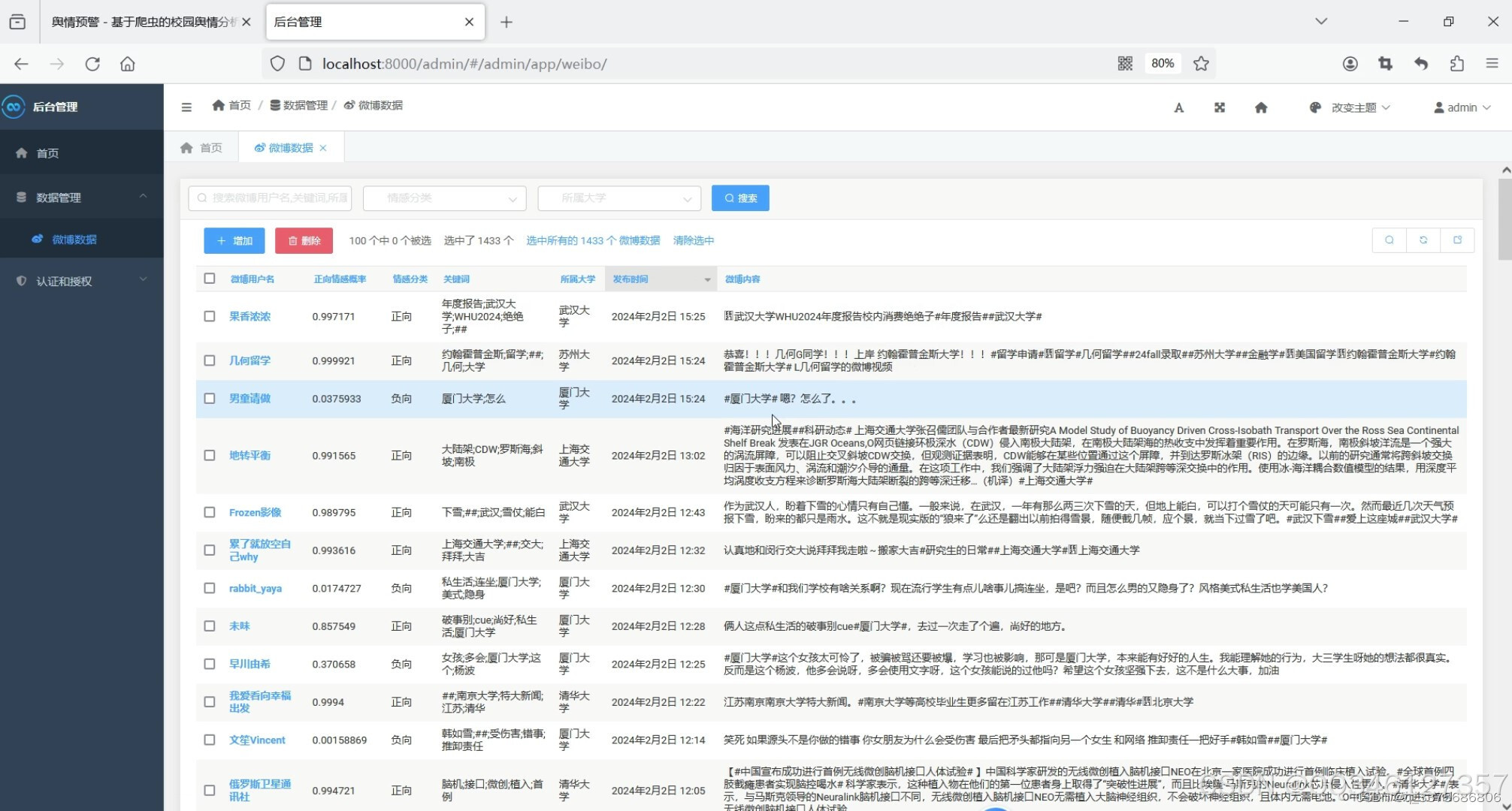 大数据毕业设计:python校园舆情分析系统 可视化 情感分析 朴素贝叶斯分类算法 爬虫(源码)python 高校舆情 Csdn博客