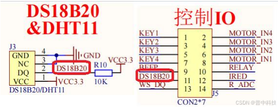 【普中esp32s3开发攻略 基于esp Idf】 第 19 章 Dht11温湿度传感器实验esp32 Idf Dht11 Csdn博客