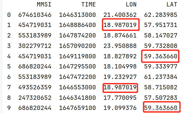 基于pandas的简单数据清洗操作pandas 删除空行 Csdn博客