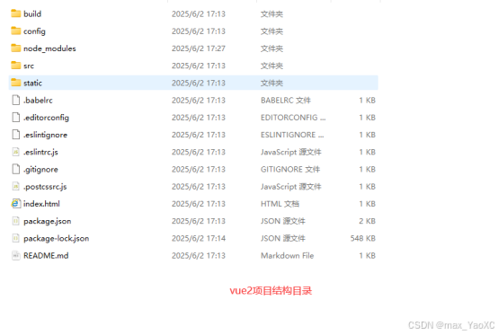 vue2和vue3共存在一个系统，并分别创建对应项目，使用vue-cli 5.0.8版本创建vue2项目_电脑同时安装vue2和vue3-CSDN博客