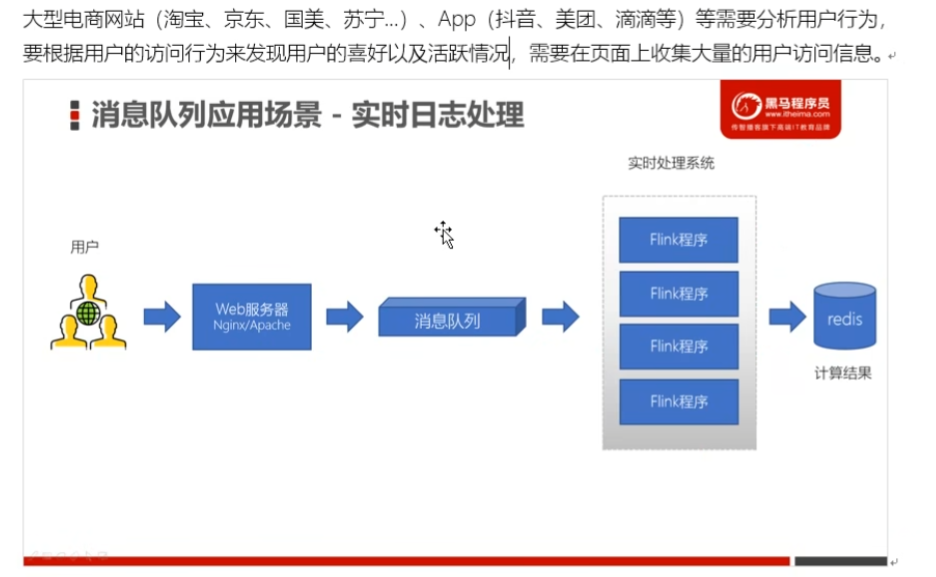 kafka4.0---启动。修改配置：-CSDN博客