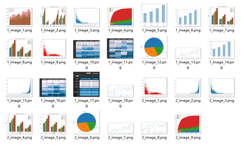 工具分享07 | Word文档图片提取工具-CSDN博客