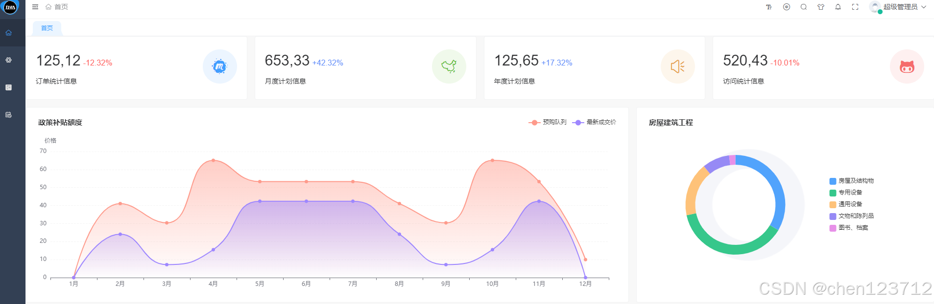 前后端分离项目Vue3+Django_django vue3配置关联-CSDN博客